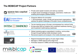 Mobicap | PPT | Venture Capital | Business Banking & Finance