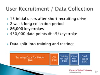 KeySens: Passive User Authentication Through Micro Behavior Modeling of ...