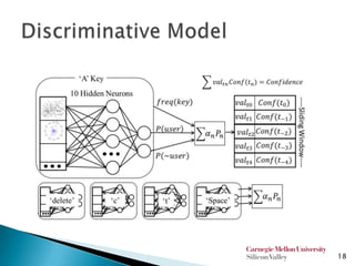 KeySens: Passive User Authentication Through Micro Behavior Modeling of ...
