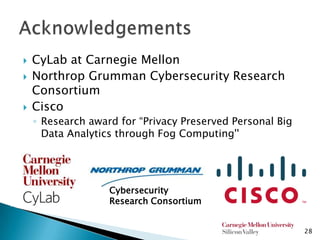 KeySens: Passive User Authentication Through Micro Behavior Modeling of ...