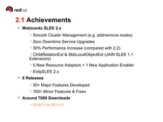 Mobicents JSLEE progress and roadmap - Mobicents Summit 2011 | PPT
