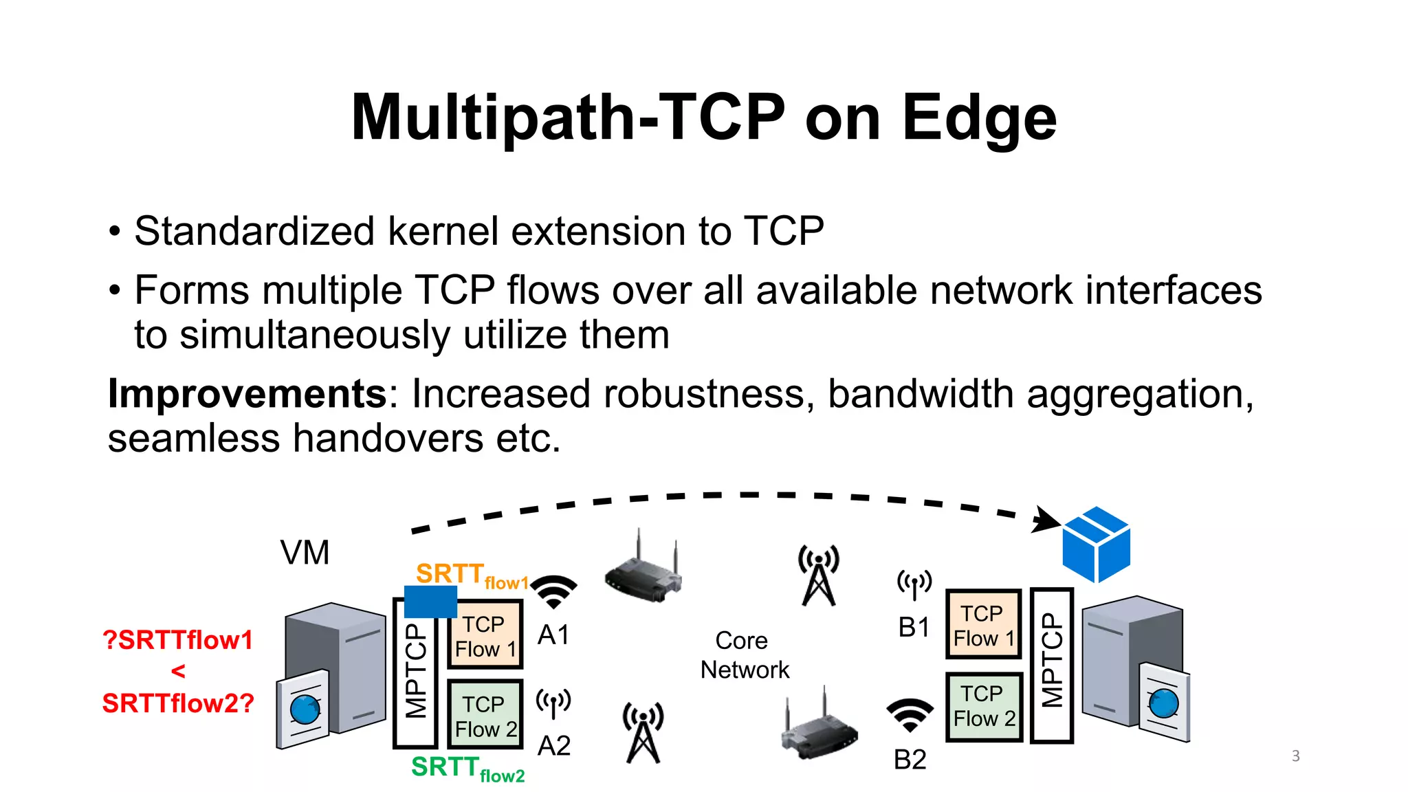 Redesigning MPTCP in Edge clouds | PPT