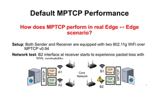 Redesigning MPTCP in Edge clouds | PPT