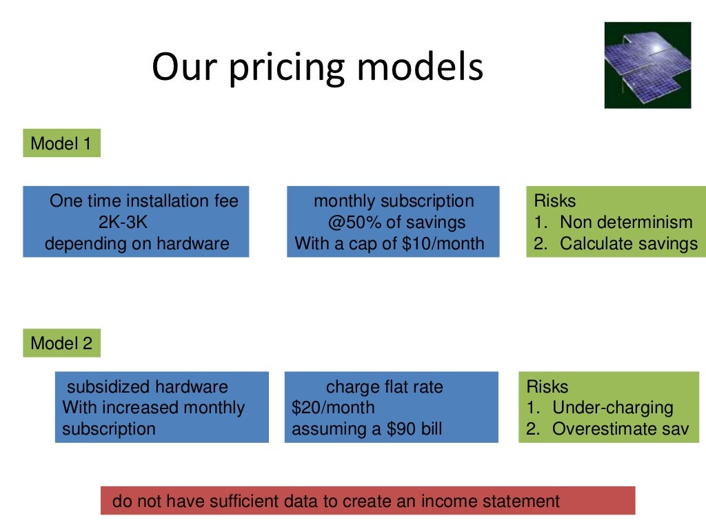 Our pricing models Model 1