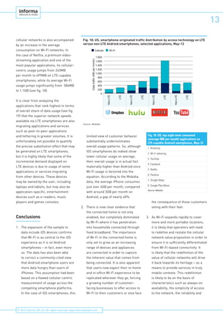 An expanded view by data plan size, OS, device type and LTE | PDF