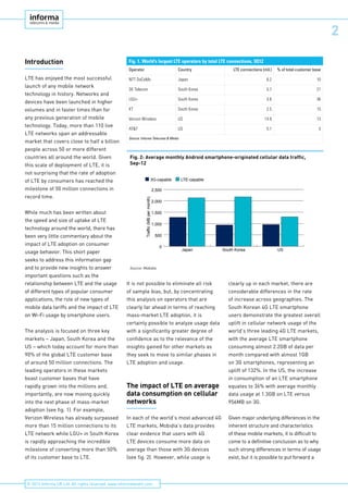 An Analysis of Data-Usage Patterns in the most Advanced 4g LTE Markets ...