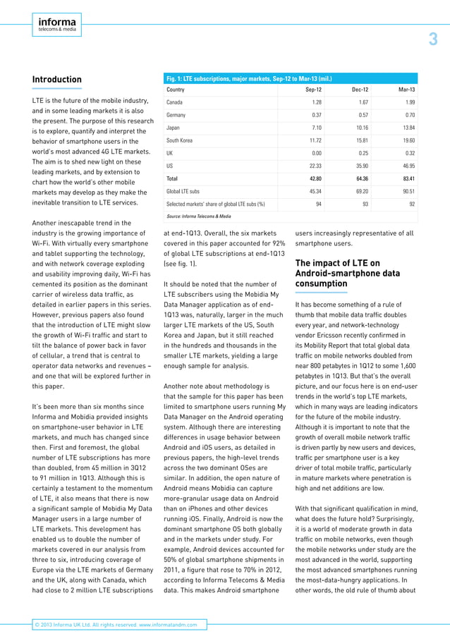 Understanding today’s smartphone user | PDF