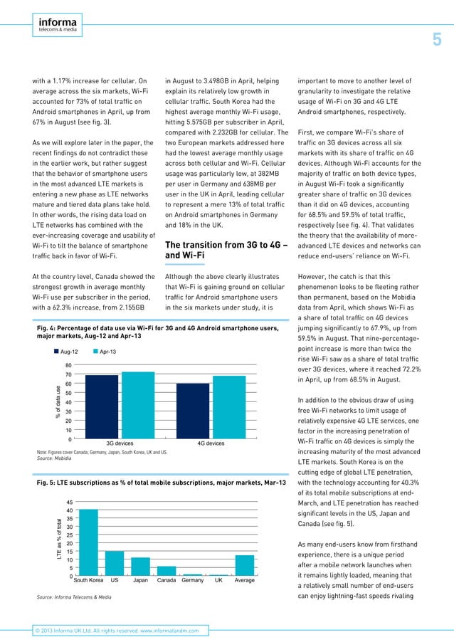 Understanding today’s smartphone user | PDF