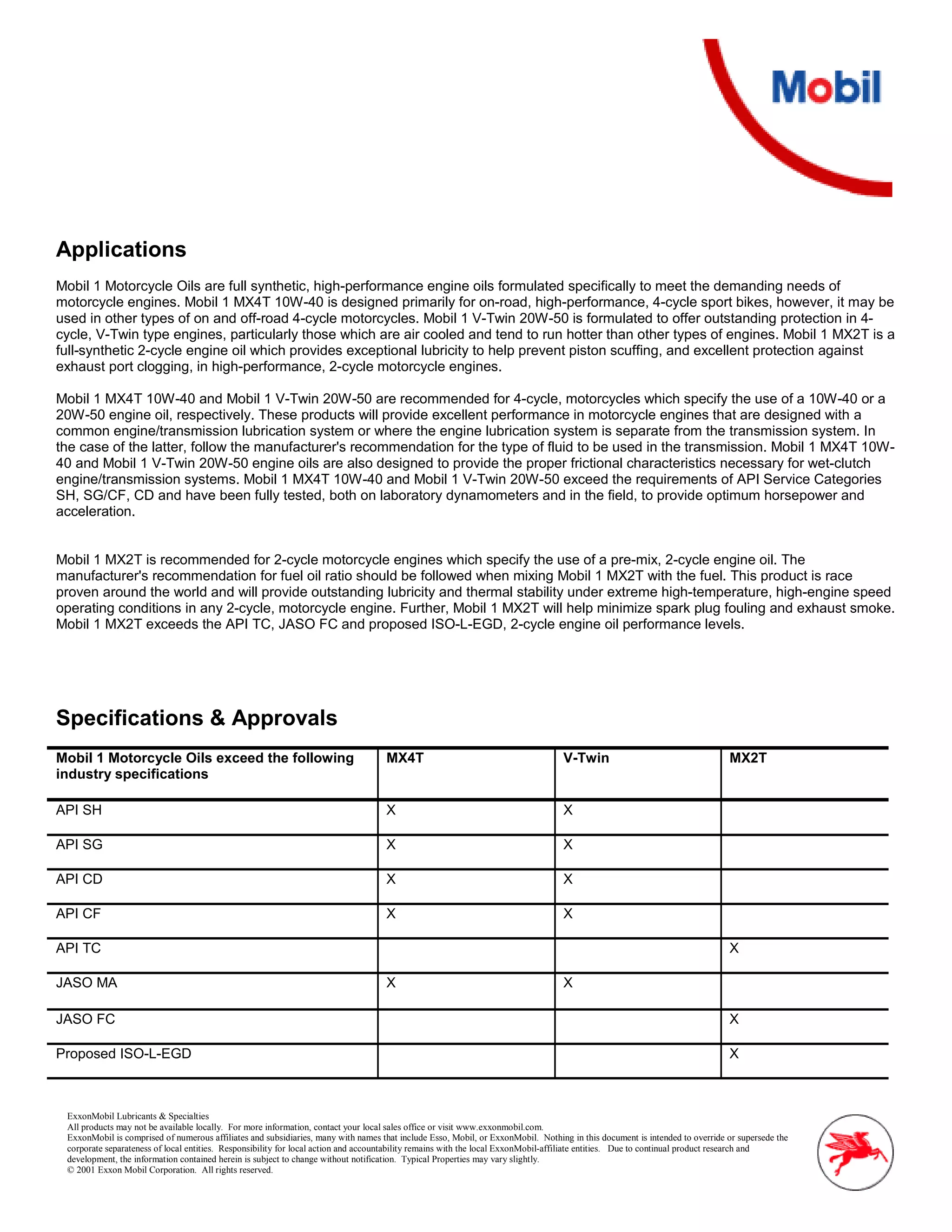 Mobil 1 motorcycle oils (1) | PDF