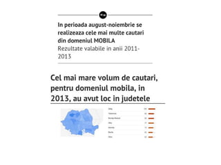 Mobila online | PPT