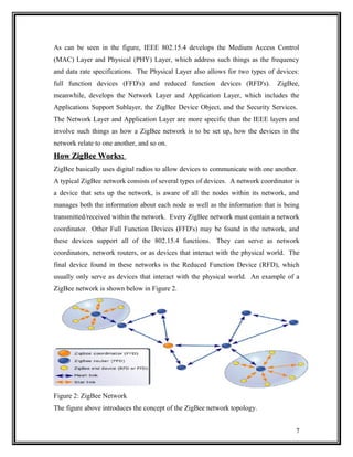 Bluetooth Vs Zigbee | DOC