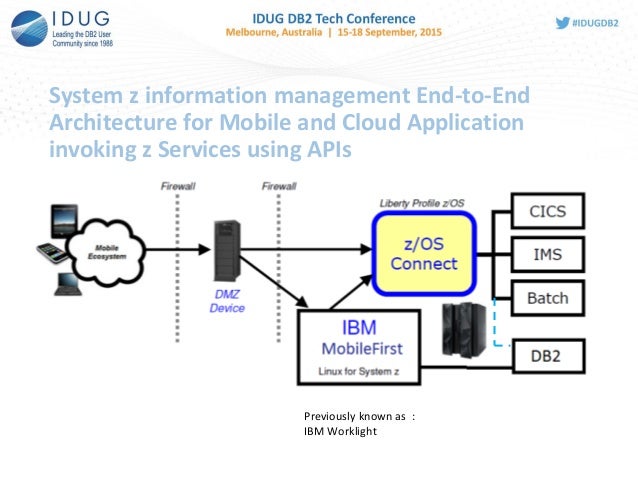 Build A Db2 For Zos Mobile Application 