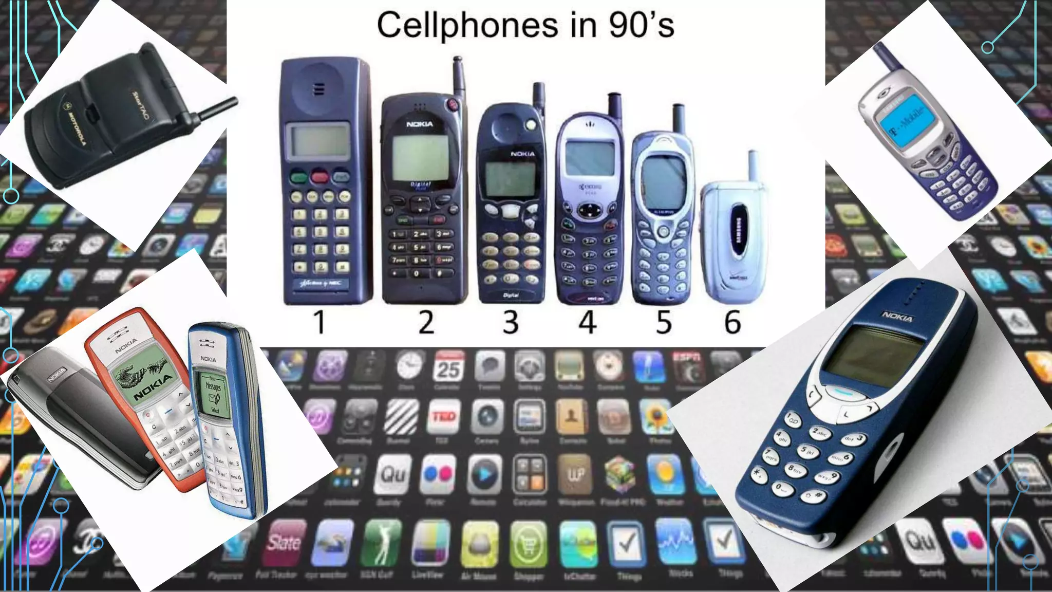 Mobile | PPT