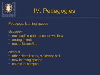 Mobile and wireless computing and pedagogy, April 2007 | PPT