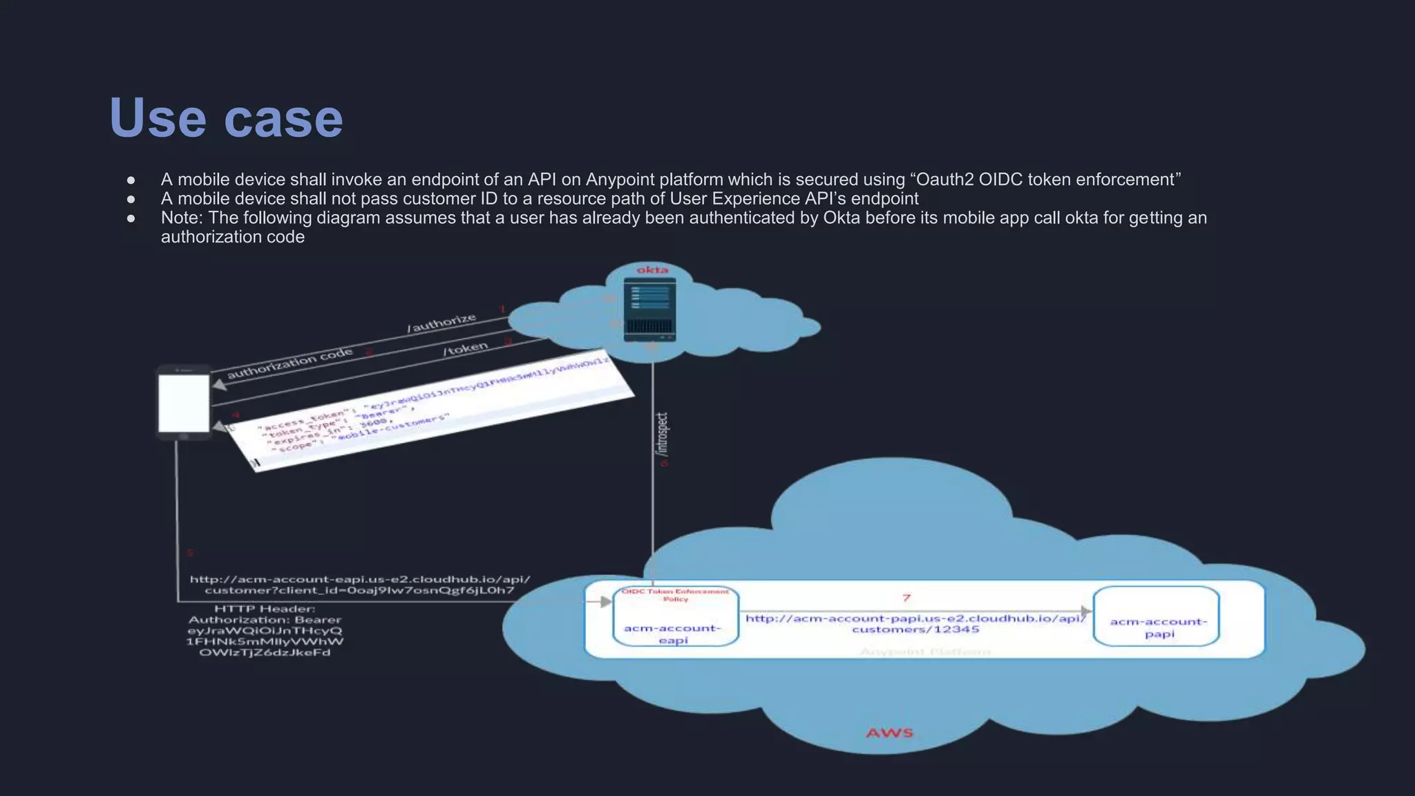 Integrating Okta With Anypoint Platform For A Mobile Security Use Case Ppt
