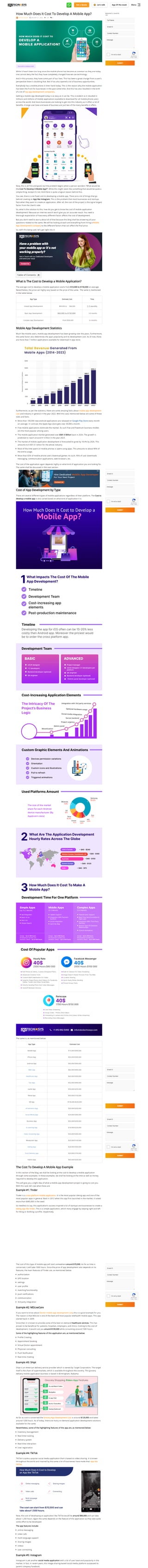 Mobile App Development Cost in 2024 - Dev Technosys | PDF