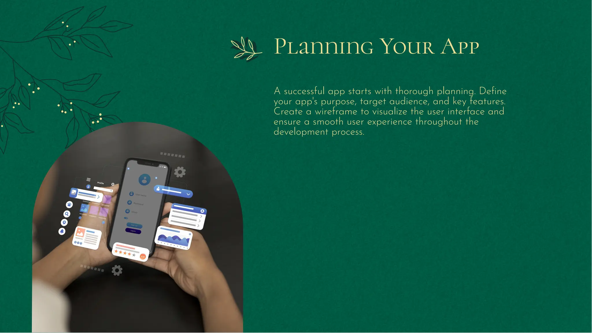 Step by Step Guide to Mobile App Development Process | PDF