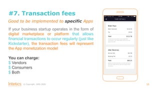 Mobile app-monetization-intetics-2020 | PPT