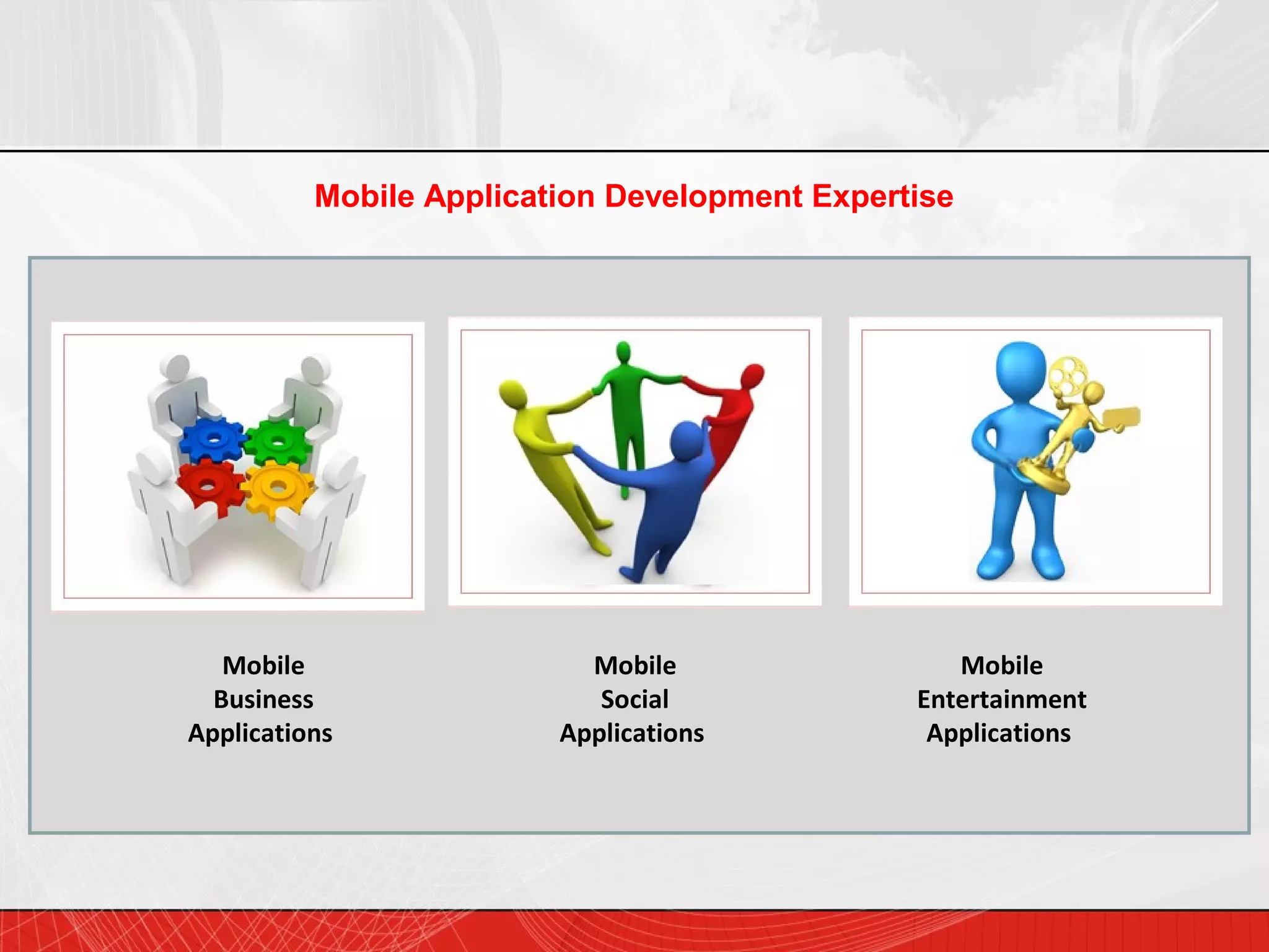 Mobile Apps Development | PPT
