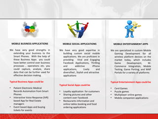 Mobile Apps Development | PPT