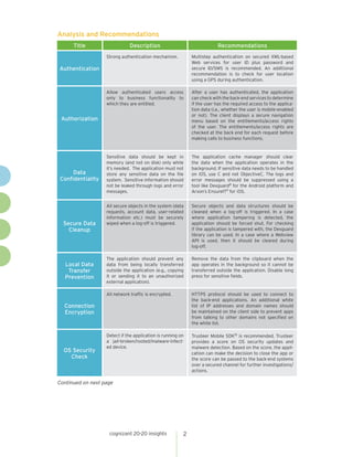 Mobile Banking Security: Challenges, Solutions | PDF