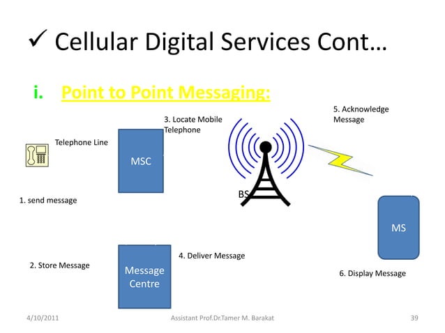 Mobile cellular-telecommunication-system-revised | PPT