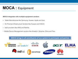 MOCA (Mobile Classroom Application): A Tablet based end to end solution ...