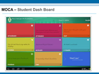 MOCA (Mobile Classroom Application): A Tablet based end to end solution ...