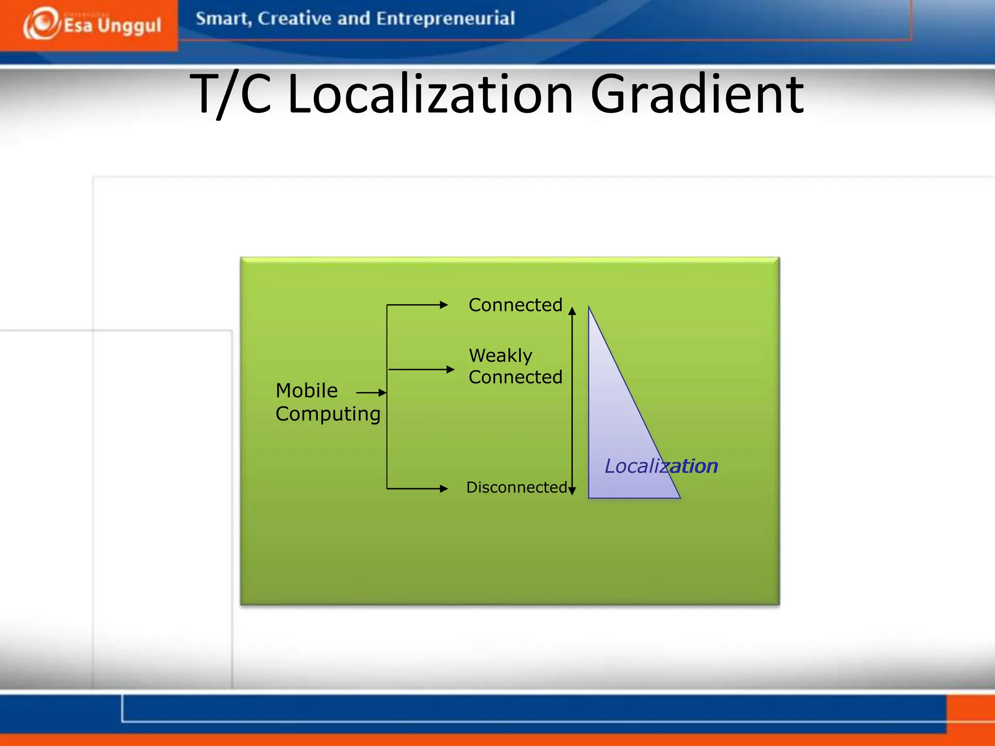 Mobile-Computing-Pertemuan-2-Karakteristik.pptx