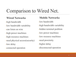 Mobile-Computing ppt.ppt | Computer Networking | Computing