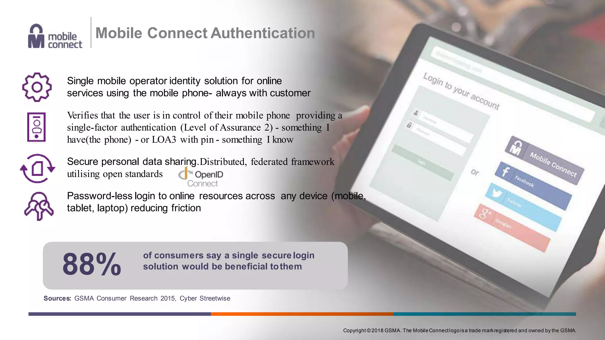 FIDO & Mobile Connect | PDF