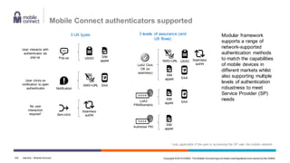 FIDO & Mobile Connect | PDF | Operating Systems | Computer Software and ...