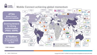 FIDO & Mobile Connect | PDF | Operating Systems | Computer Software and ...