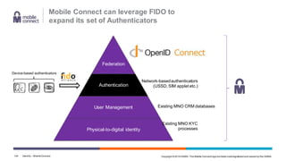 FIDO & Mobile Connect | PDF | Operating Systems | Computer Software and ...