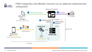FIDO & Mobile Connect | PDF | Operating Systems | Computer Software and ...