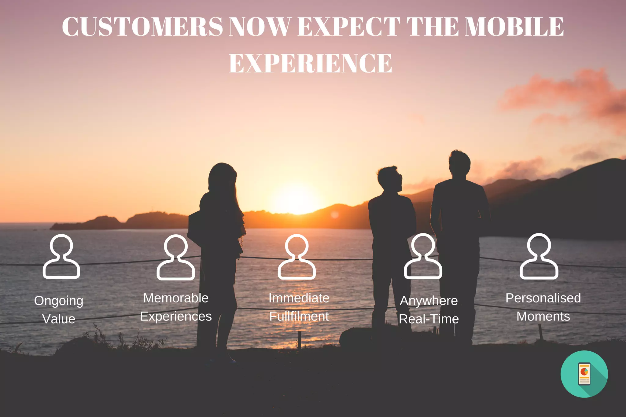 The Mobile Economy | PDF