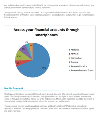 Mobile Financial Services | PDF