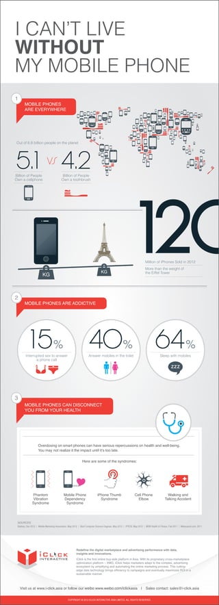 I Can’t Live Without My Mobile Phone! | PDF