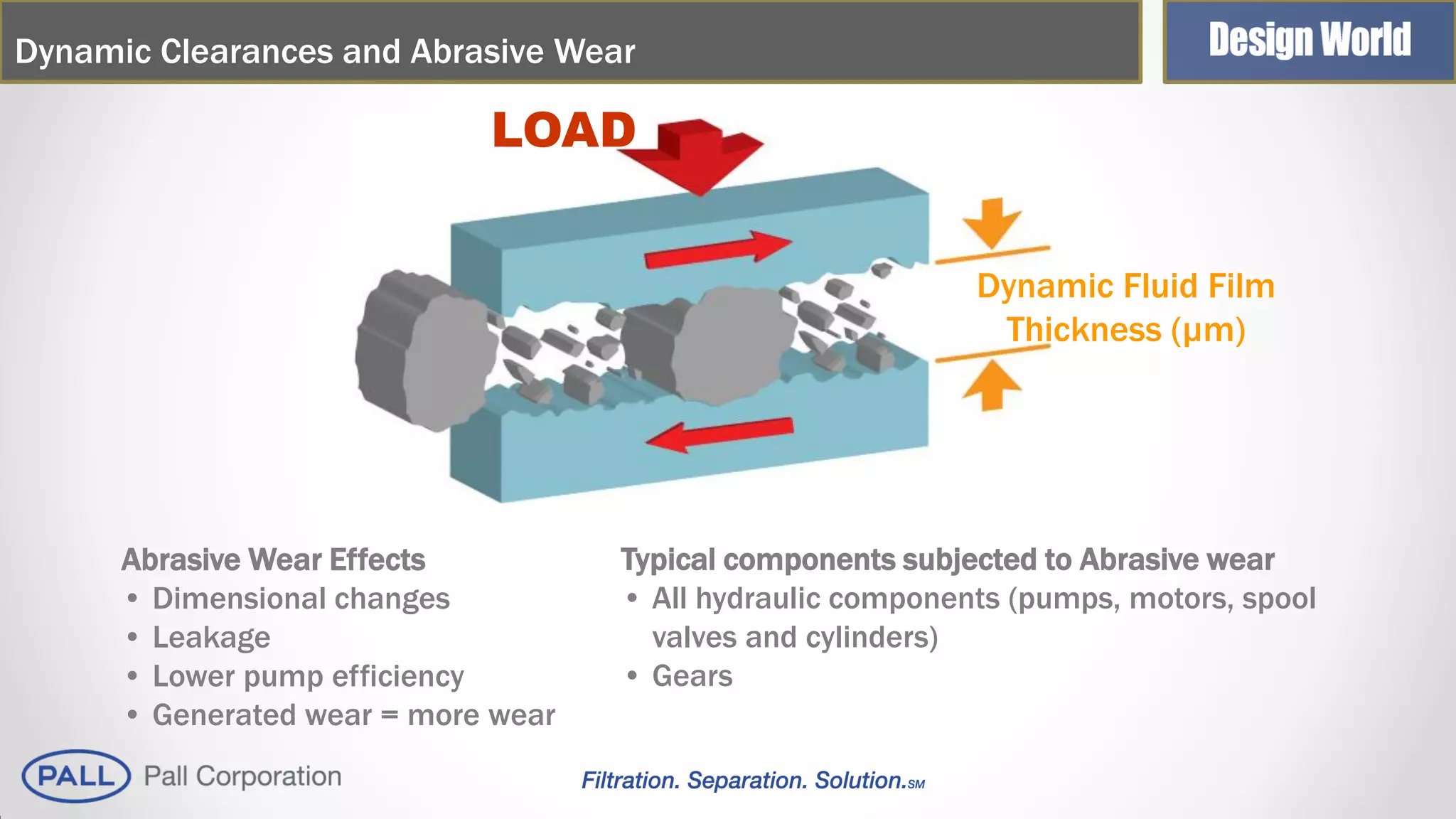 Best Practices for Mobile Hydraulic Design | PDF
