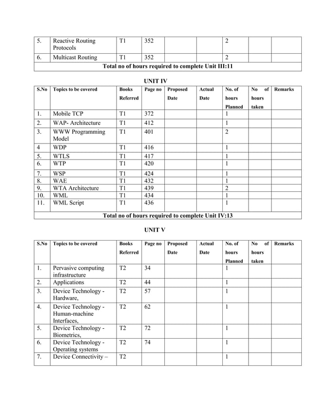 Mobile lp | DOC | Computer Networking | Computing