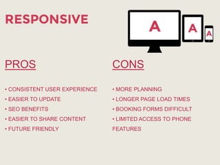 Why mobile is important | PPT
