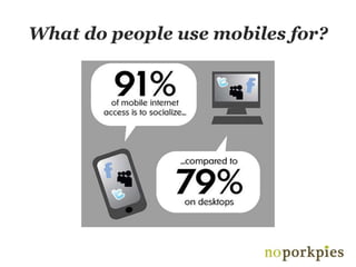 Why mobile is important | PPT
