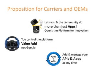 Adding advanced Device Capabilities to Android | PPTX | Operating ...