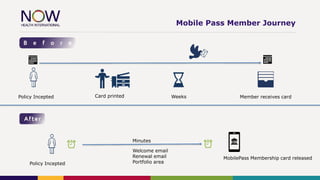 The Digital Innovation Award - Now Health International | PPT
