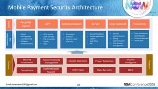 Mobile payment-security-risk-and-response | PDF