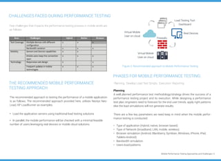 Mobile Performance Testing Approaches and Challenges | PDF | Internet ...
