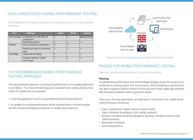 Mobile Performance Testing Approaches And Challenges Pdf Internet Computing