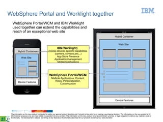 Mobile portal vs. workligth | PPT