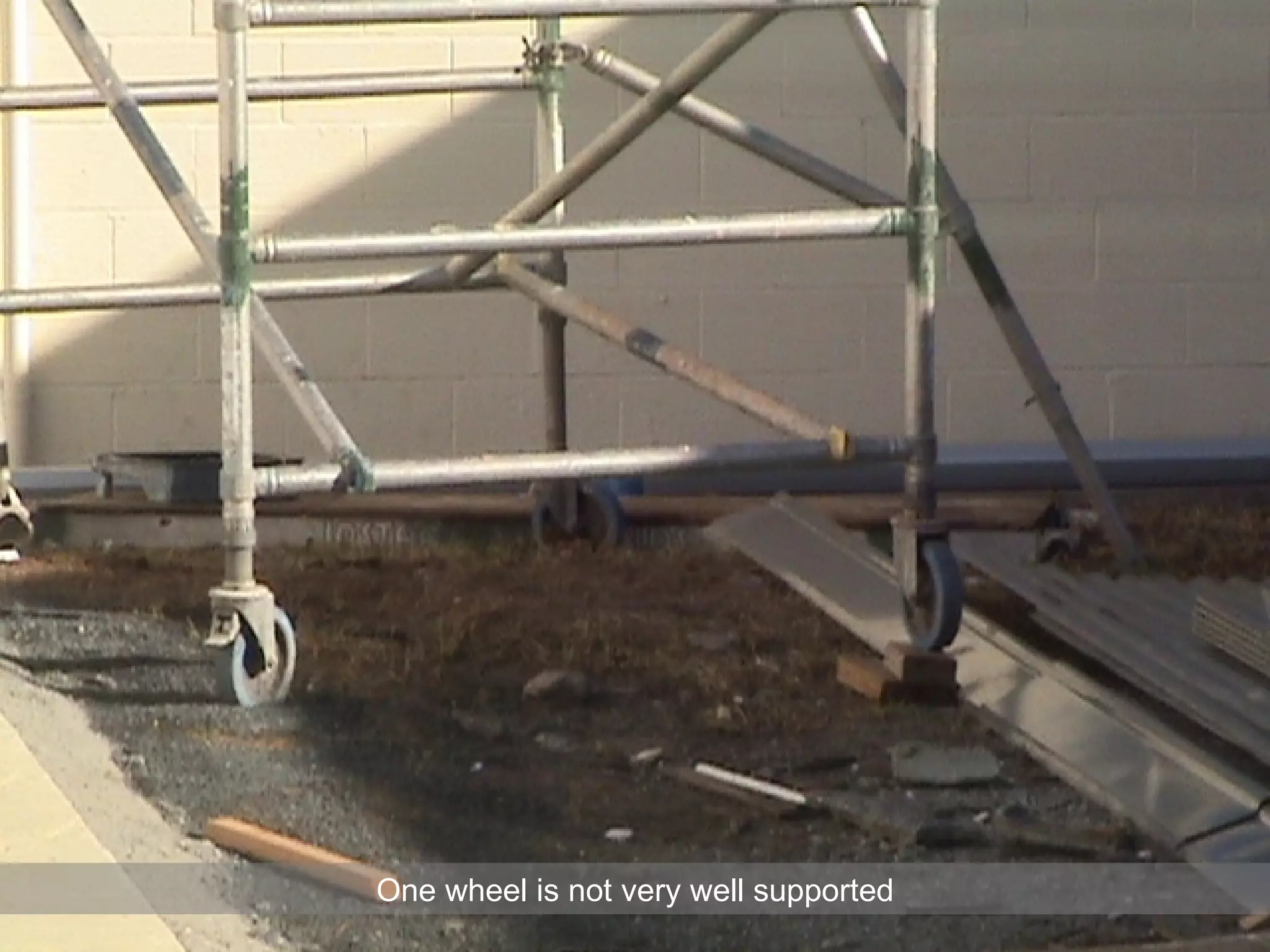 Mobile Scaffold Faults | PPT