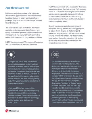 Mobile threat-report-mid-year-2018 en-us-1.0 | PDF